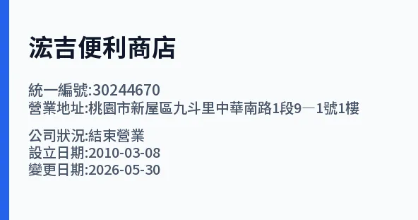 浤吉便利商店的照片-統編 30244670(桃園市) 公司登記資料與營業項目詳細圖表