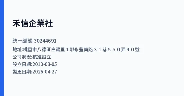 禾信企業社的照片-統編 30244691(桃園市) 公司登記資料與營業項目詳細圖表