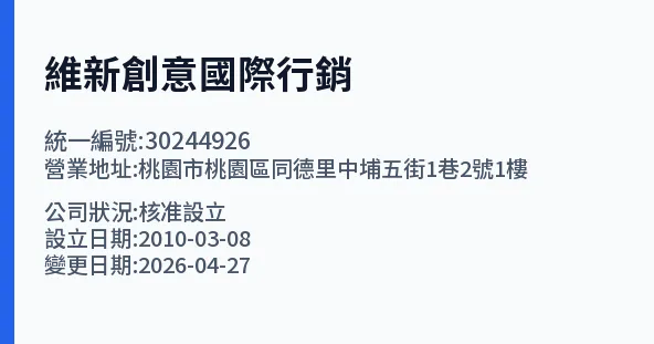 維新創意國際行銷的照片-統編 30244926(桃園市) 公司登記資料與營業項目詳細圖表