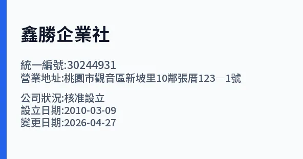 鑫勝企業社的照片-統編 30244931(桃園市) 公司登記資料與營業項目詳細圖表