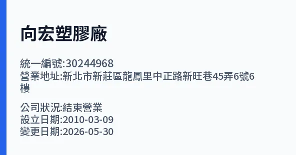 向宏塑膠廠的照片-統編 30244968(新北市) 公司登記資料與營業項目詳細圖表