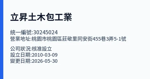 立昇土木包工業的照片-統編 30245024(桃園市) 公司登記資料與營業項目詳細圖表