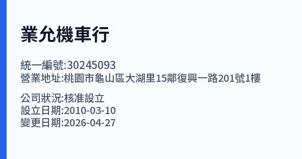 業允機車行的照片-統編 30245093(桃園市) 公司登記資料與營業項目詳細圖表