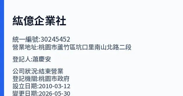 紘億企業社的照片-統編 30245452(桃園市) 公司登記資料與營業項目詳細圖表