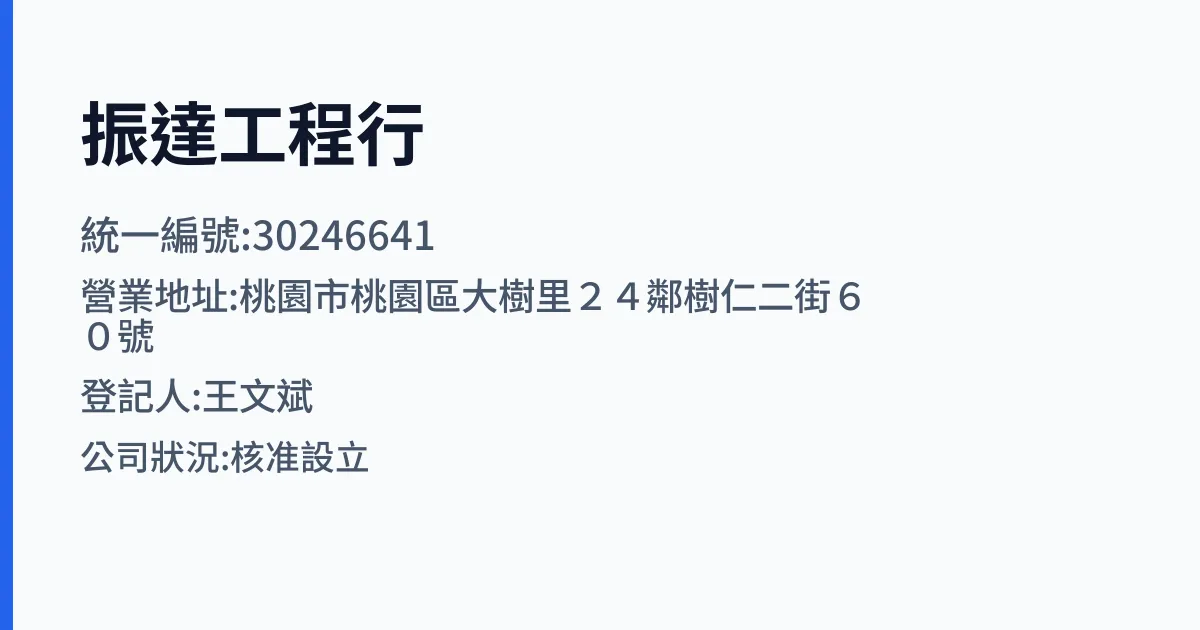 振達工程行 - 統編 30246641(桃園市) 公司登記資料與營業項目詳細圖表