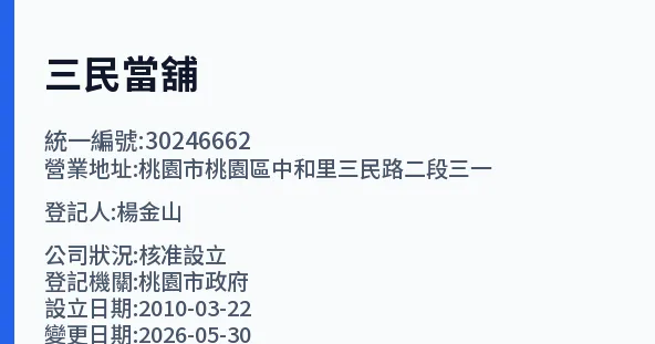 三民當舖的照片-統編 30246662(桃園市) 公司登記資料與營業項目詳細圖表