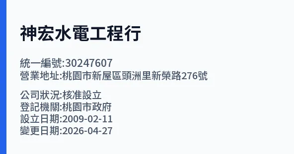 神宏水電工程行的照片-統編 30247607(桃園市) 公司登記資料與營業項目詳細圖表