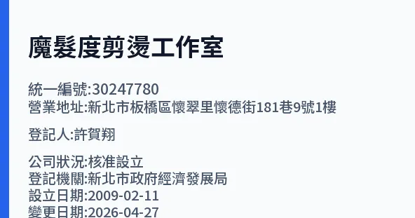魔髮度剪燙工作室的照片-統編 30247780(新北市) 公司登記資料與營業項目詳細圖表