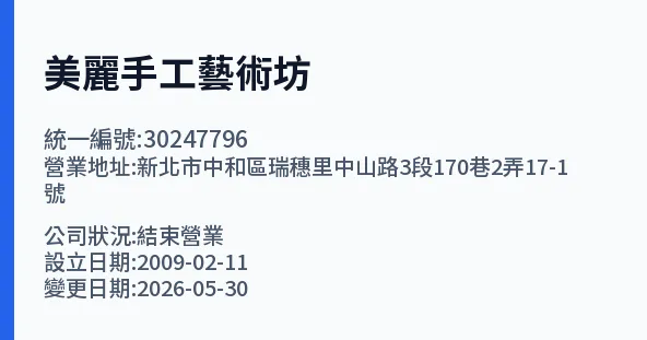 美麗手工藝術坊的照片-統編 30247796(新北市) 公司登記資料與營業項目詳細圖表