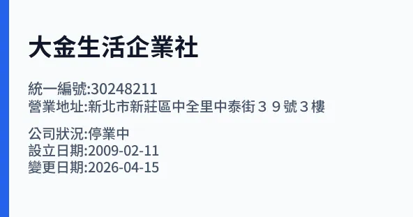 大金生活企業社的照片-統編 30248211(新北市) 公司登記資料與營業項目詳細圖表