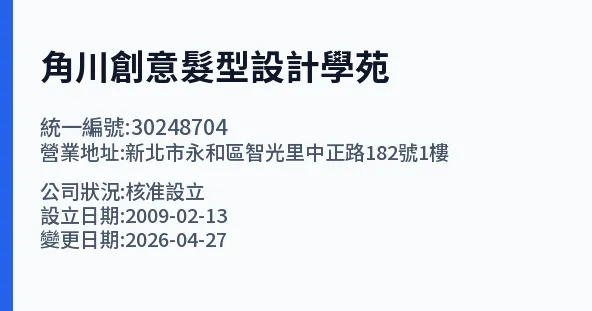 角川創意髮型設計學苑的照片-統編 30248704(新北市) 公司登記資料與營業項目詳細圖表