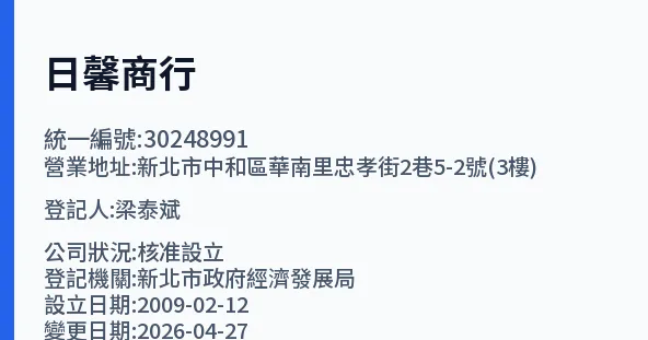日馨商行的照片-統編 30248991(新北市) 公司登記資料與營業項目詳細圖表