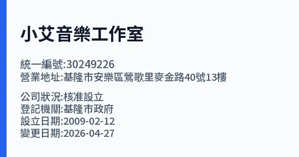 小艾音樂工作室的照片-統編 30249226(基隆市) 公司登記資料與營業項目詳細圖表