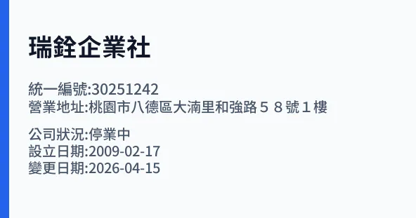 瑞銓企業社的照片-統編 30251242(桃園市) 公司登記資料與營業項目詳細圖表