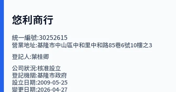 悠利商行的照片-統編 30252615(基隆市) 公司登記資料與營業項目詳細圖表