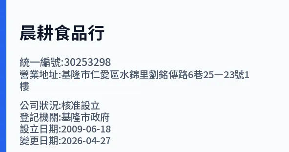 晨耕食品行的照片-統編 30253298(基隆市) 公司登記資料與營業項目詳細圖表