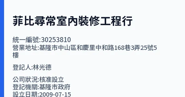 菲比尋常室內裝修工程行的照片-統編 30253810(基隆市) 公司登記資料與營業項目詳細圖表