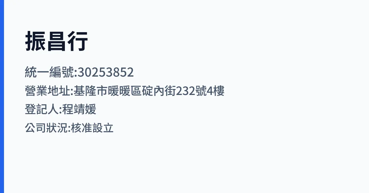 振昌行 - 統編 30253852(基隆市) 公司登記資料與營業項目詳細圖表