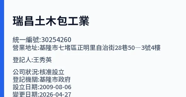 瑞昌土木包工業的照片-統編 30254260(基隆市) 公司登記資料與營業項目詳細圖表