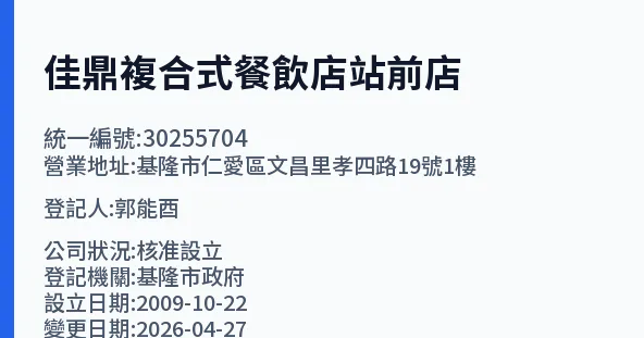 佳鼎複合式餐飲店站前店的照片-統編 30255704(基隆市) 公司登記資料與營業項目詳細圖表