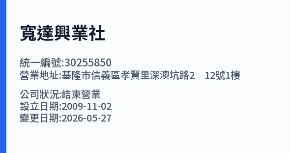 寬達興業社的照片-統編 30255850(基隆市) 公司登記資料與營業項目詳細圖表