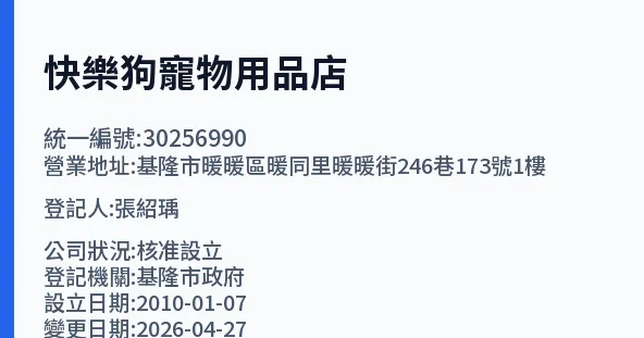 快樂狗寵物用品店的照片-統編 30256990(基隆市) 公司登記資料與營業項目詳細圖表