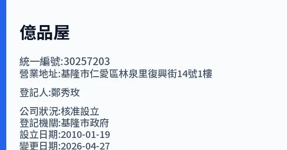 億品屋的照片-統編 30257203(基隆市) 公司登記資料與營業項目詳細圖表