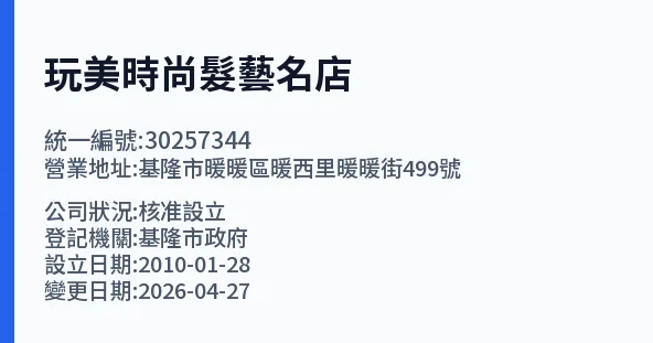 玩美時尚髮藝名店的照片-統編 30257344(基隆市) 公司登記資料與營業項目詳細圖表