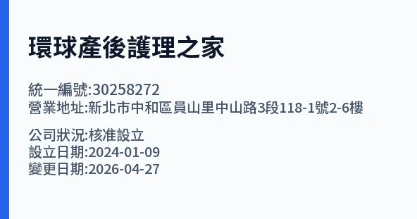 環球產後護理之家的照片-統編 30258272(新北市) 公司登記資料與營業項目詳細圖表