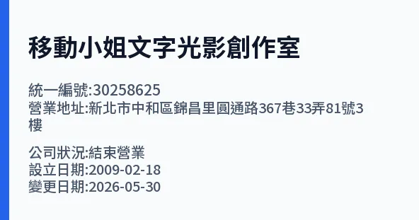移動小姐文字光影創作室的照片-統編 30258625(新北市) 公司登記資料與營業項目詳細圖表