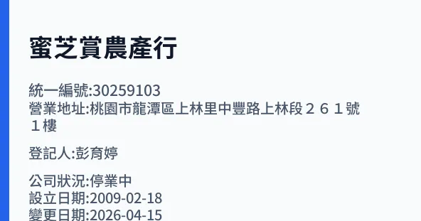 蜜芝賞農產行的照片-統編 30259103(桃園市) 公司登記資料與營業項目詳細圖表