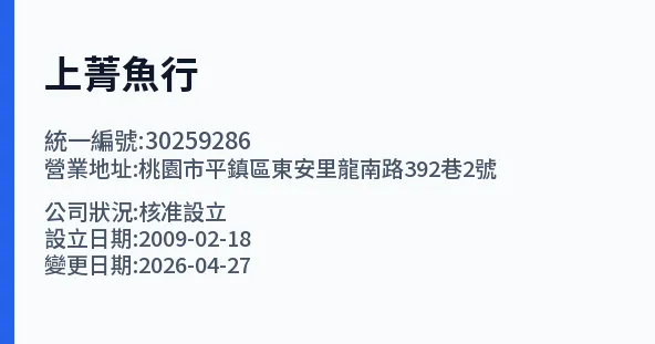 上菁魚行的照片-統編 30259286(桃園市) 公司登記資料與營業項目詳細圖表
