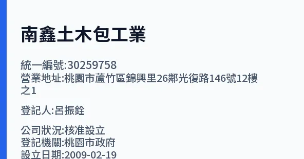 南鑫土木包工業的照片-統編 30259758(桃園市) 公司登記資料與營業項目詳細圖表