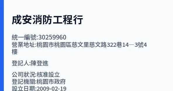 成安消防工程行的照片-統編 30259960(桃園市) 公司登記資料與營業項目詳細圖表