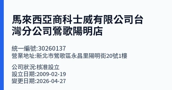 馬來西亞商科士威有限公司台灣分公司鶯歌陽明店的照片-統編 30260137(新北市) 公司登記資料與營業項目詳細圖表