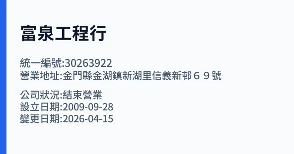 富泉工程行的照片-統編 30263922(金門縣) 公司登記資料與營業項目詳細圖表