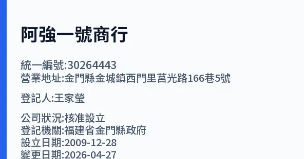 阿強一號商行的照片-統編 30264443(金門縣) 公司登記資料與營業項目詳細圖表