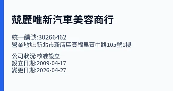 兢麗唯新汽車美容商行的照片-統編 30266462(新北市) 公司登記資料與營業項目詳細圖表