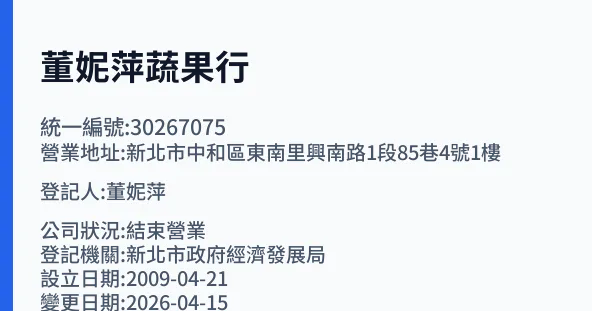 董妮萍蔬果行的照片-統編 30267075(新北市) 公司登記資料與營業項目詳細圖表