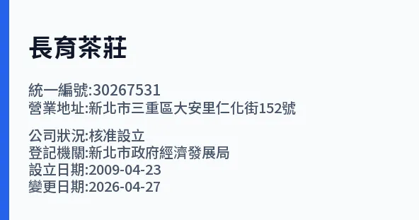 長育茶莊的照片-統編 30267531(新北市) 公司登記資料與營業項目詳細圖表