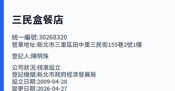 三民盒餐店的照片-統編 30268320(新北市) 公司登記資料與營業項目詳細圖表