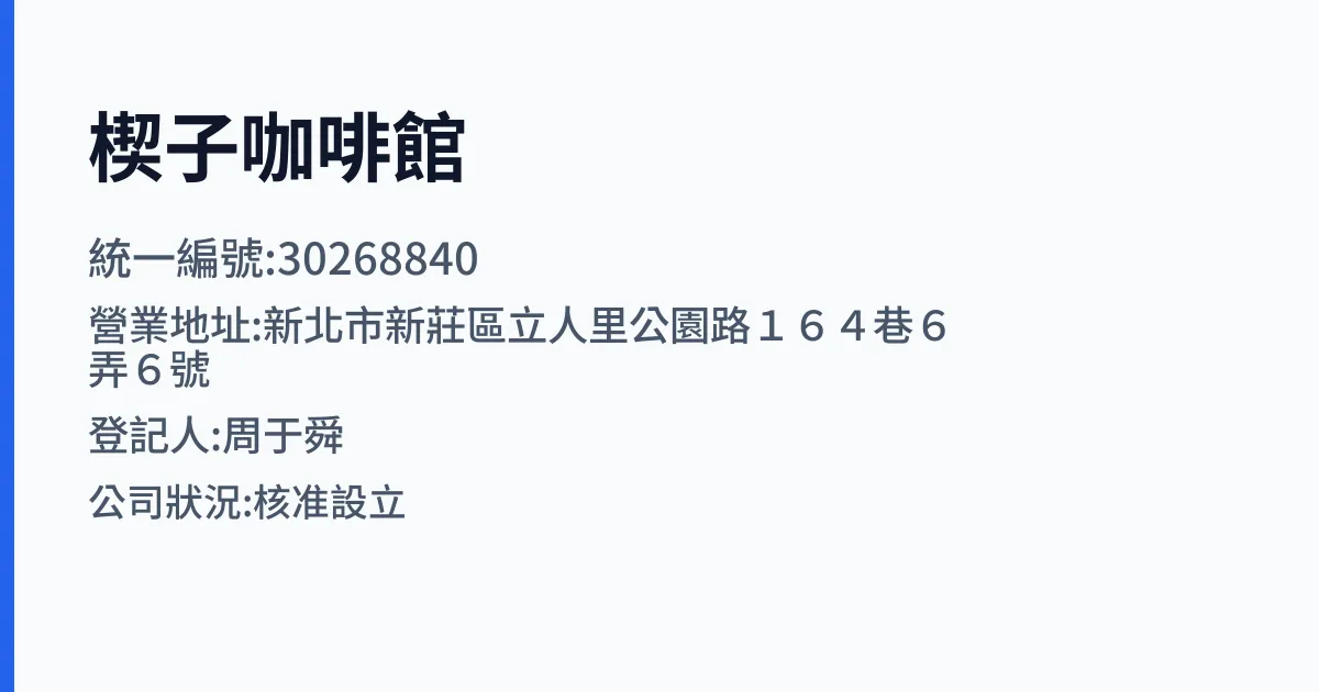 楔子咖啡館 - 統編 30268840(新北市) 公司登記資料與營業項目詳細圖表