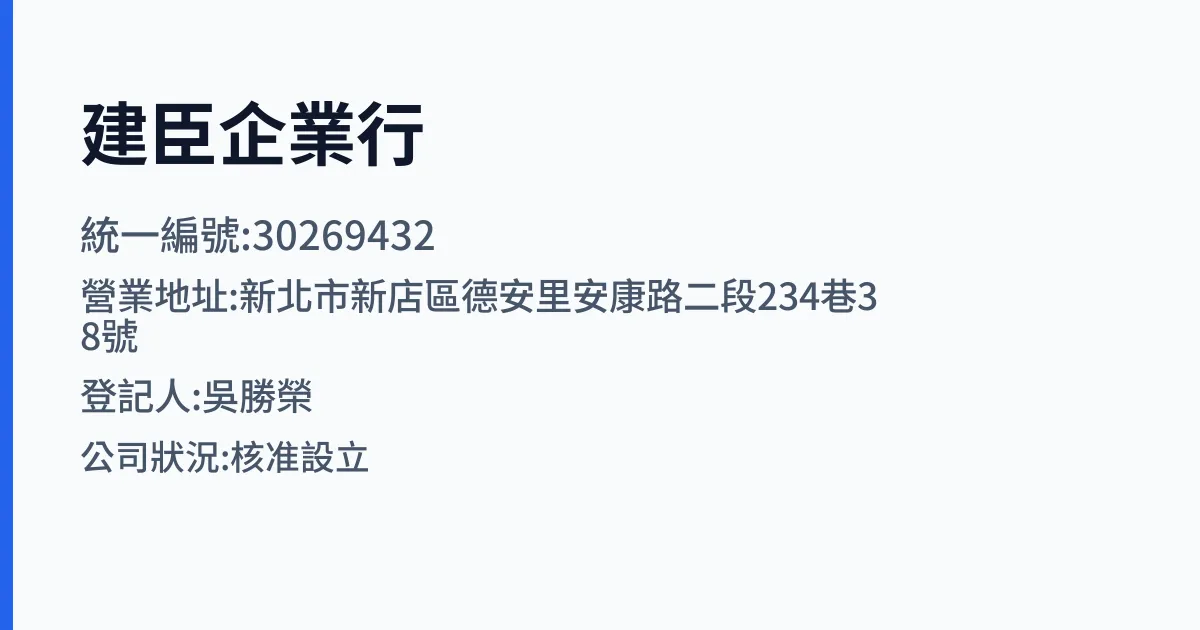 建臣企業行 - 統編 30269432(新北市) 公司登記資料與營業項目詳細圖表