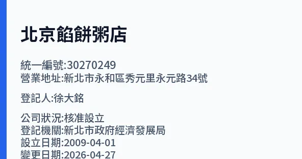 北京餡餅粥店的照片-統編 30270249(新北市) 公司登記資料與營業項目詳細圖表