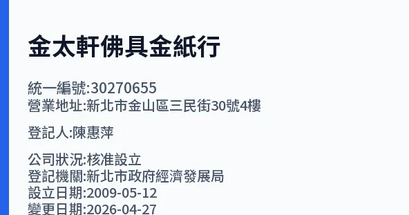金太軒佛具金紙行的照片-統編 30270655(新北市) 公司登記資料與營業項目詳細圖表