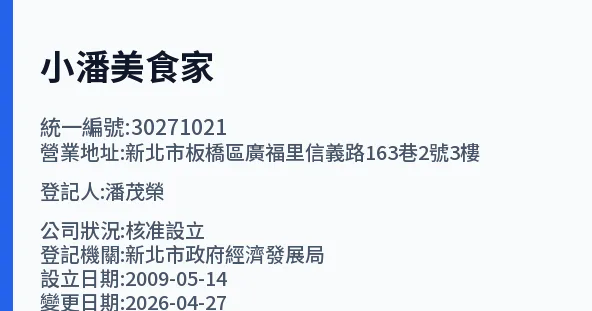 小潘美食家的照片-統編 30271021(新北市) 公司登記資料與營業項目詳細圖表
