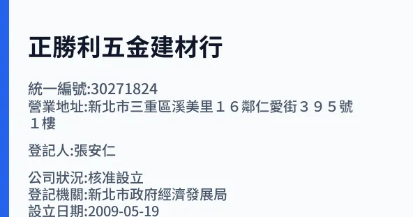 正勝利五金建材行的照片-統編 30271824(新北市) 公司登記資料與營業項目詳細圖表