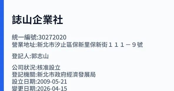 誌山企業社的照片-統編 30272020(新北市) 公司登記資料與營業項目詳細圖表