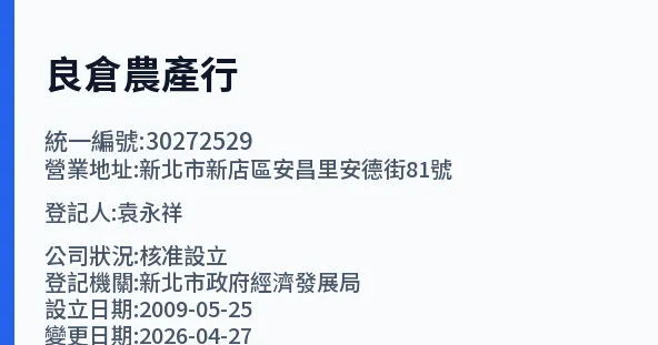 良倉農產行的照片-統編 30272529(新北市) 公司登記資料與營業項目詳細圖表
