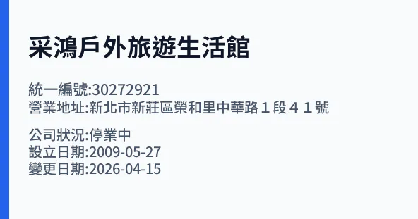 采鴻戶外旅遊生活館的照片-統編 30272921(新北市) 公司登記資料與營業項目詳細圖表